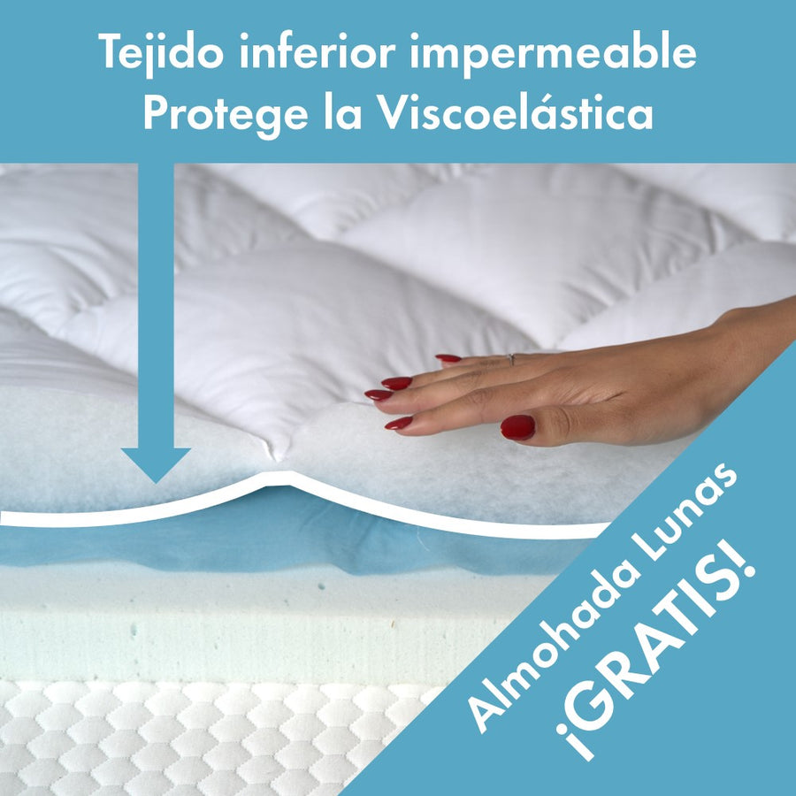 ⭐Top Nimbos | La cama de los grandes hoteles